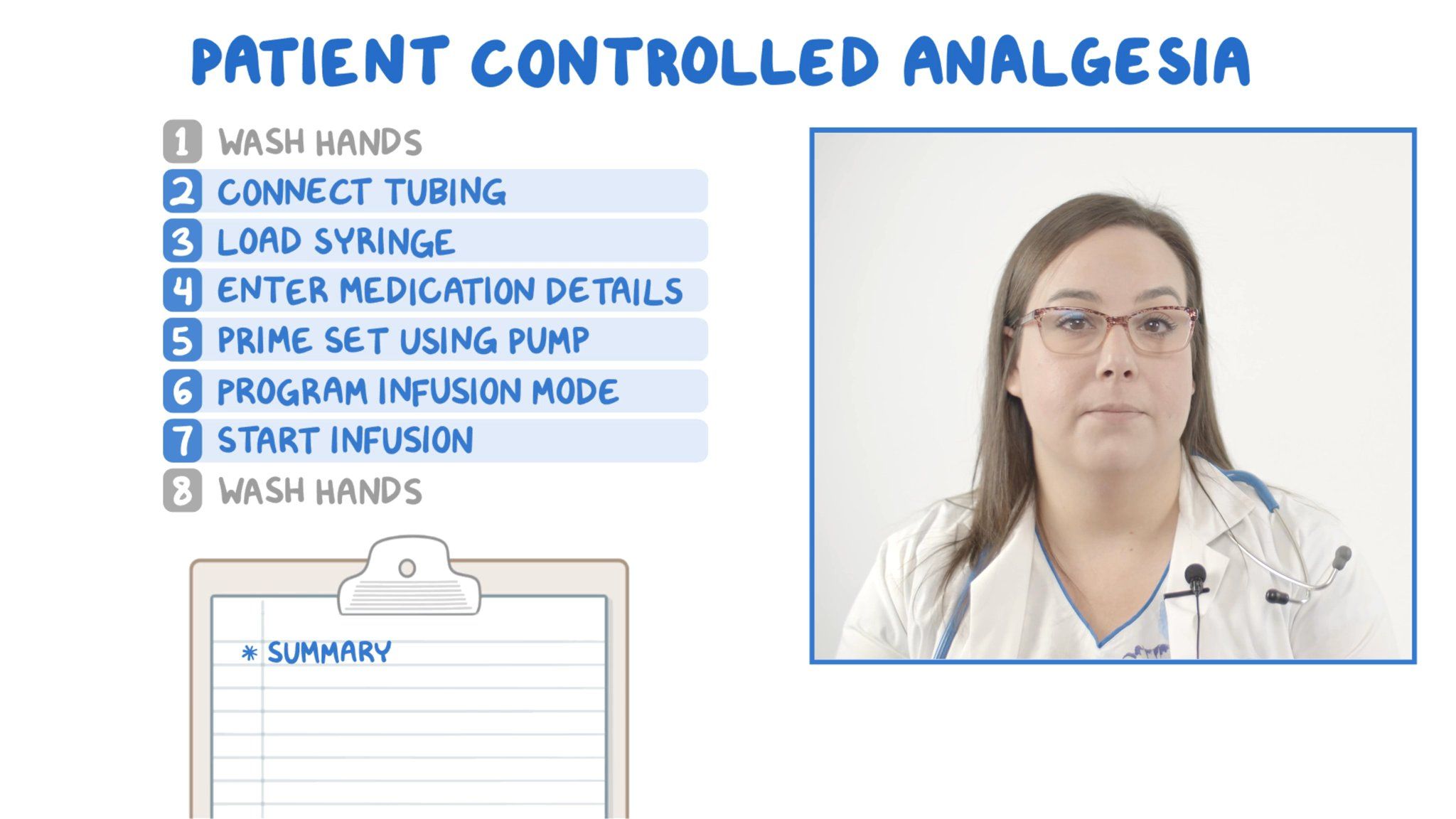 Clinical skills: Patient controlled analgesia - Osmosis Video Library