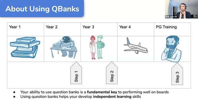 How to Study for Boards Using Question Banks - Osmosis Video Library