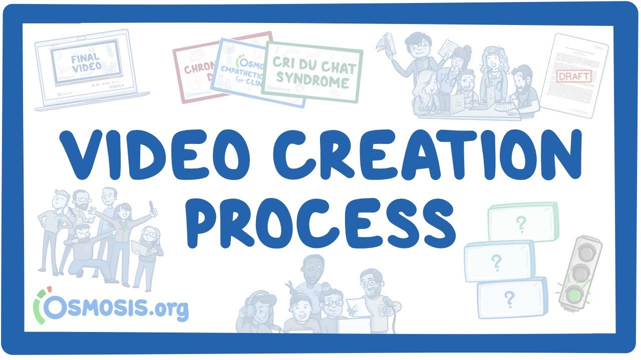 Video creation process: Video, Causes, & Meaning | Osmosis
