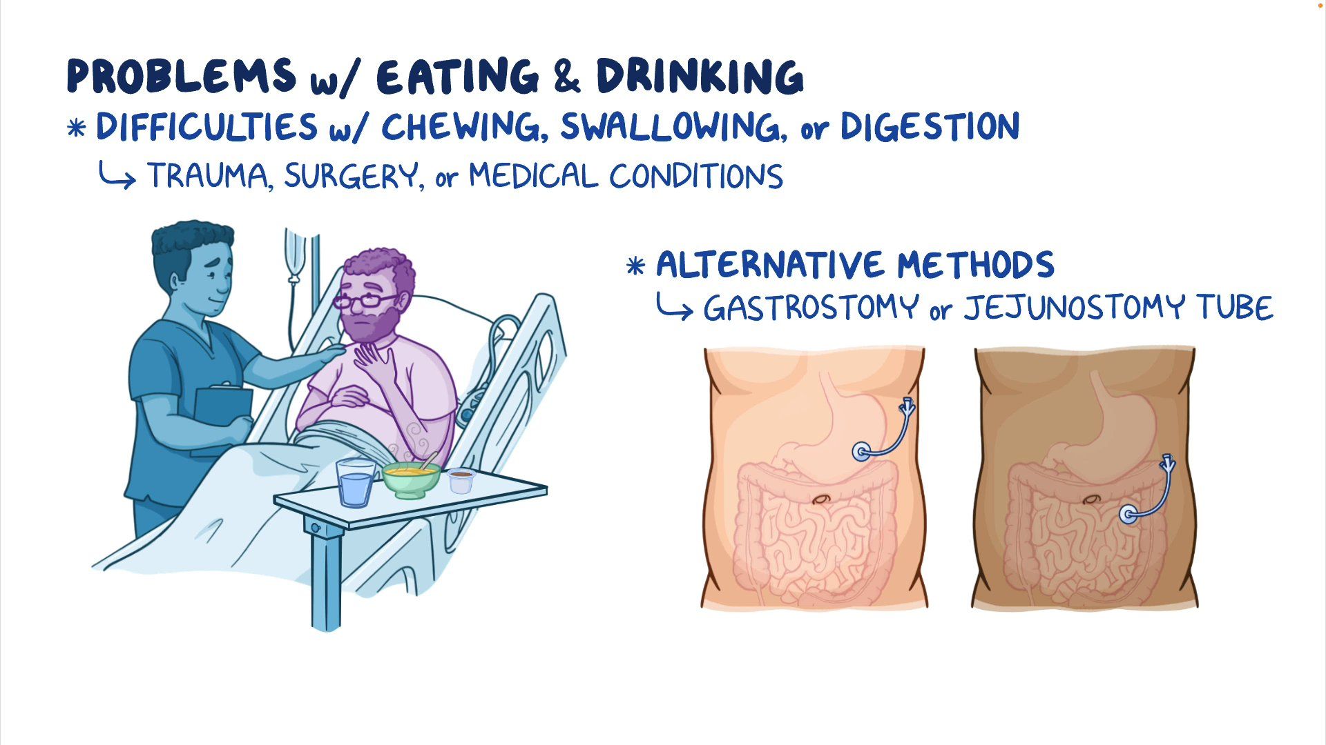 Hygiene - Gastric and intestinal tube care: Nursing skills - Osmosis ...