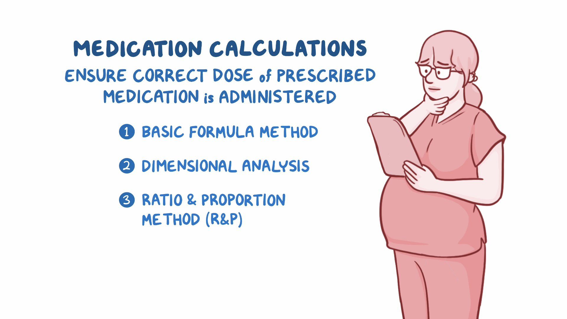Ratio And Proportion Method For Dosage Calculation Osmosis Video Library