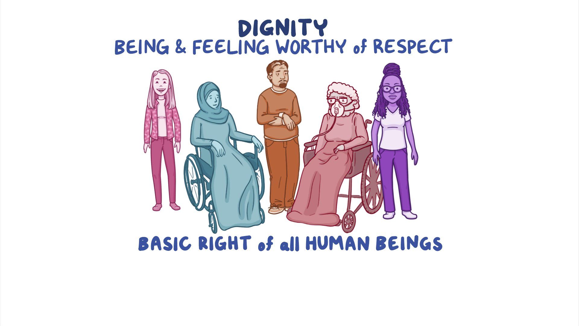 Maintaining dignity - Osmosis Video Library