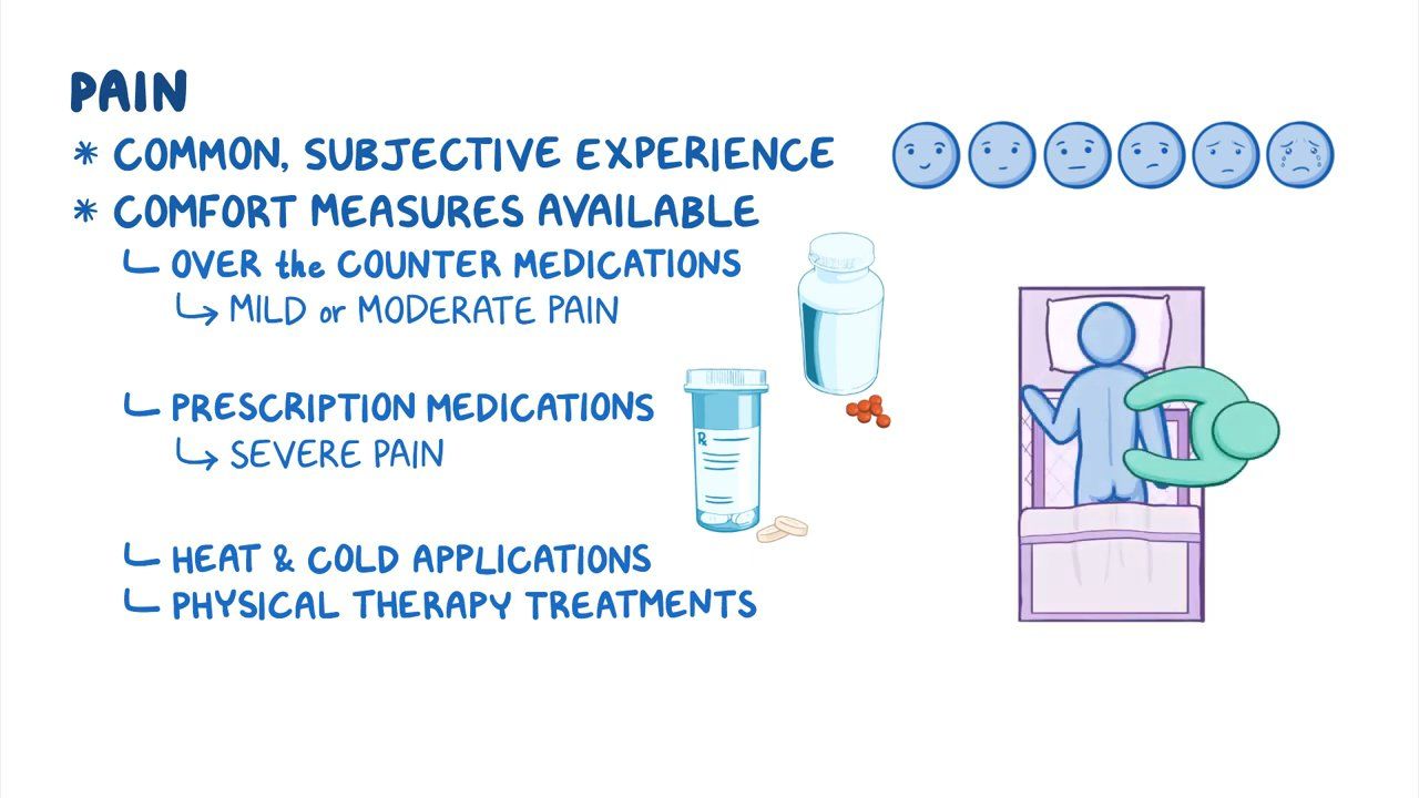 Pain: Comfort measures - Osmosis Video Library