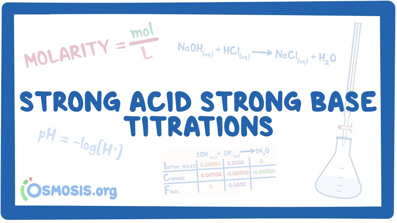 Strong acid-strong base titration: Video, Causes, & Meaning | Osmosis