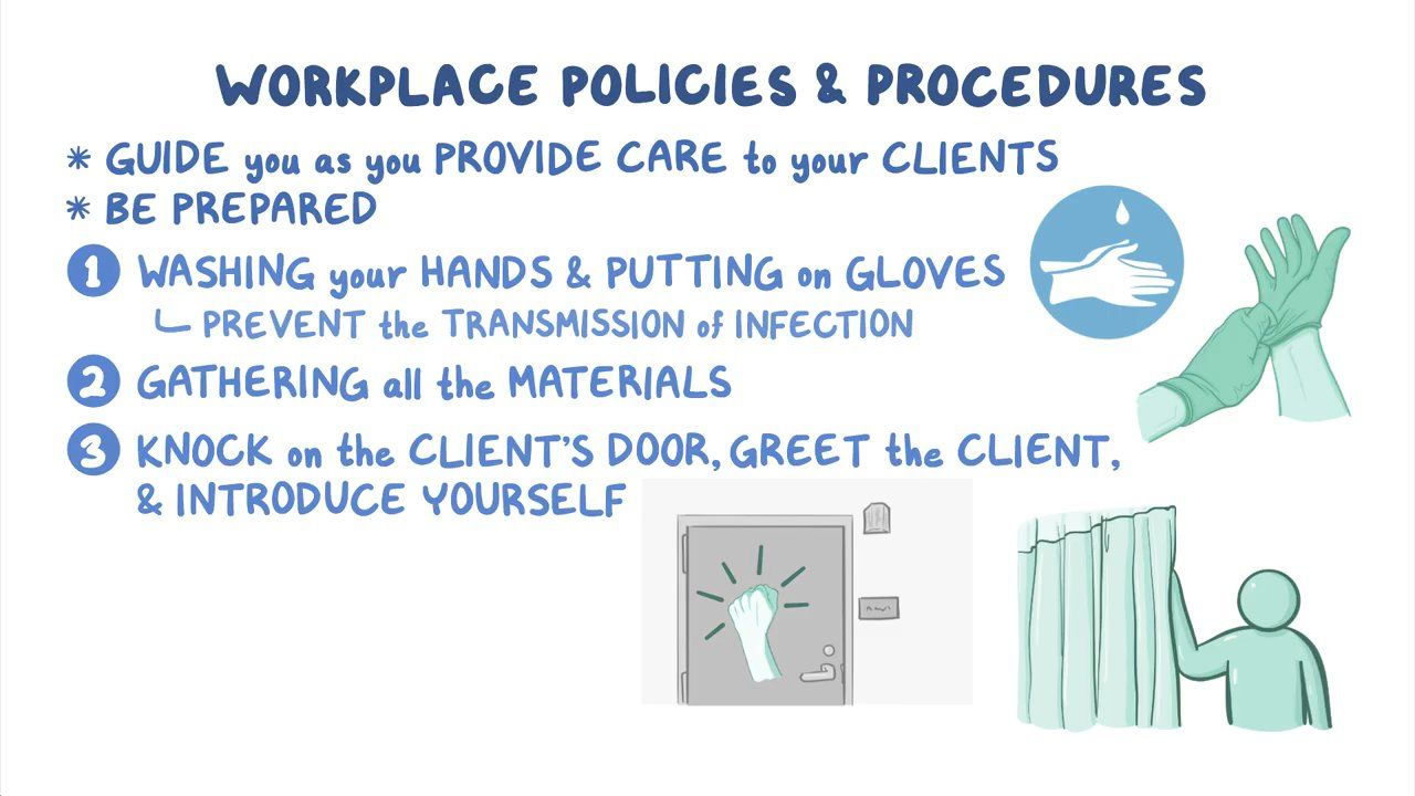 Workplace safety: Following workplace policies and procedures ...