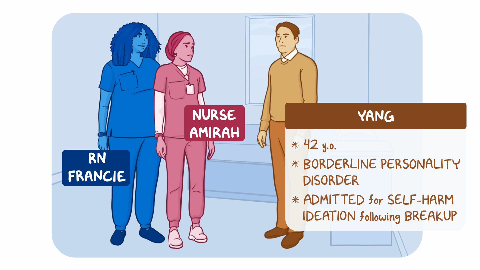 Video Case Study - Caring for Patients With Personality Disorder ...