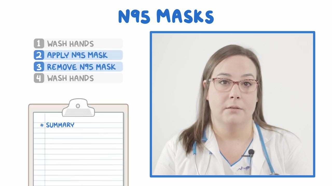 n95-mask-fitting-video-anatomy-definition-function-osmosis