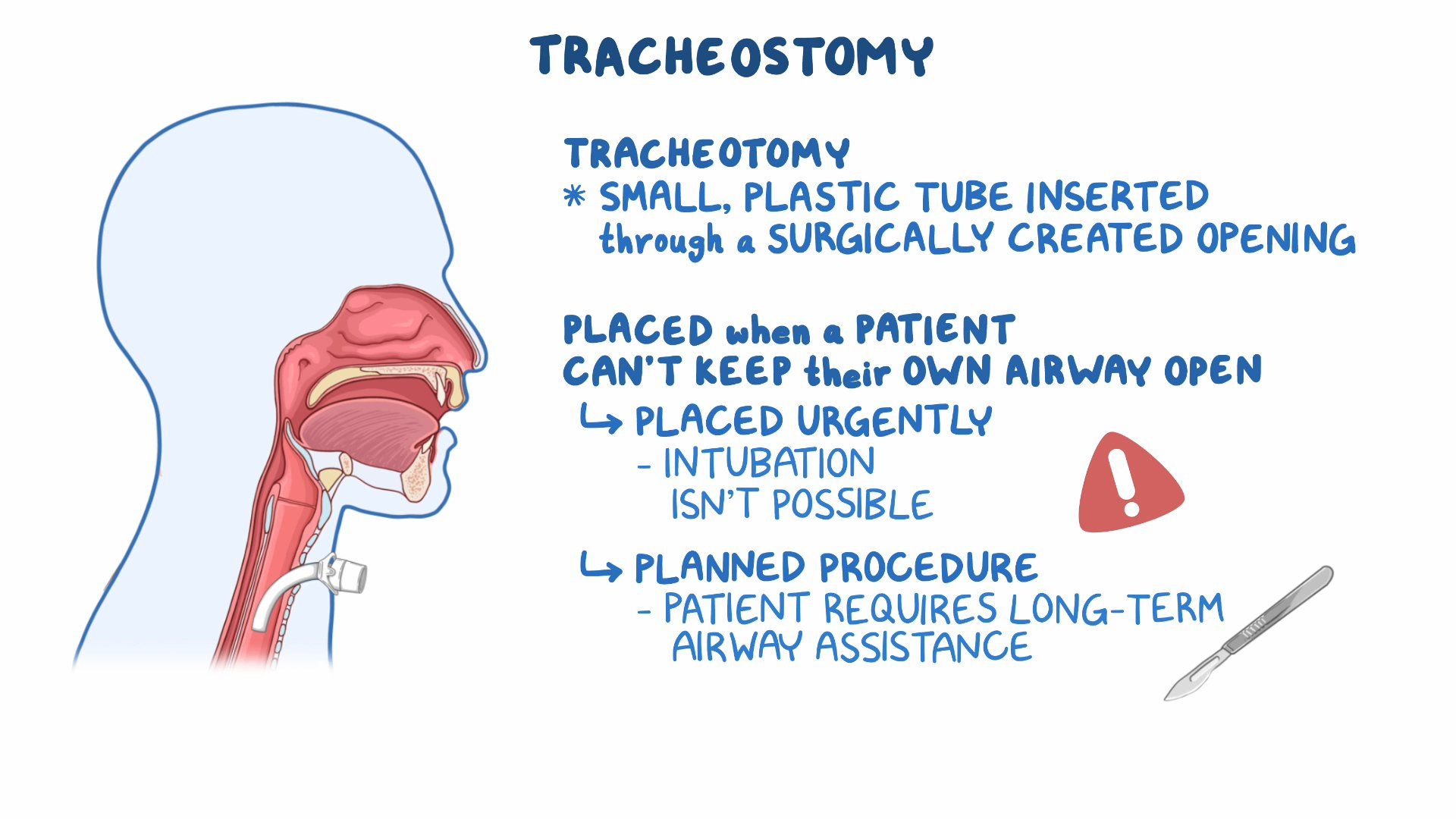 Tracheostomy Osmosis Video Library Tracheostomy Osmosis Video Library