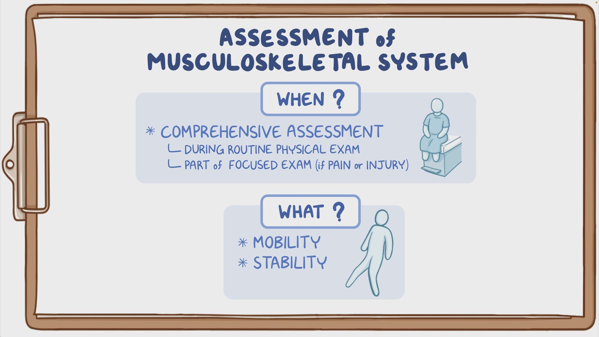 Physical Assessment Musculoskeletal System Nursing Osmosis Video