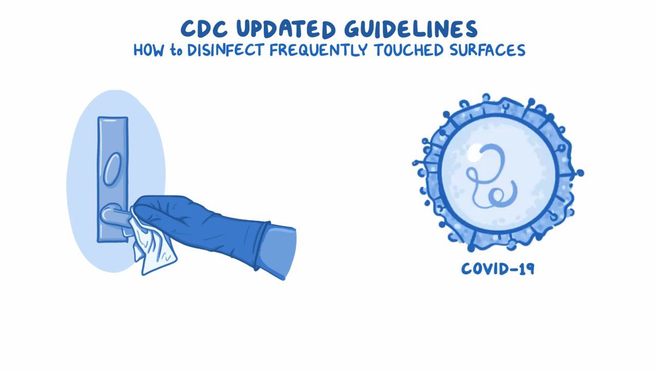 Clinical Skills: Disinfecting frequently touched surfaces - Osmosis ...