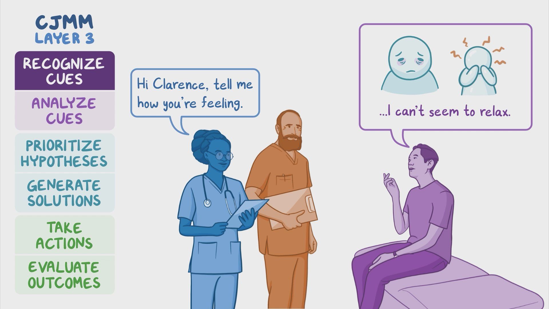 Video Case Study - Caring for Patients With Generalized Anxiety ...