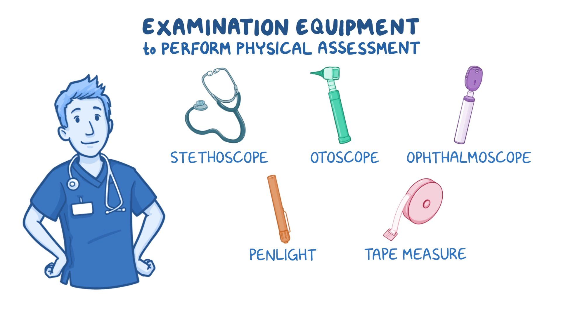 Examination Equipment Osmosis Video Library Examination Equipment Osmosis Video Library