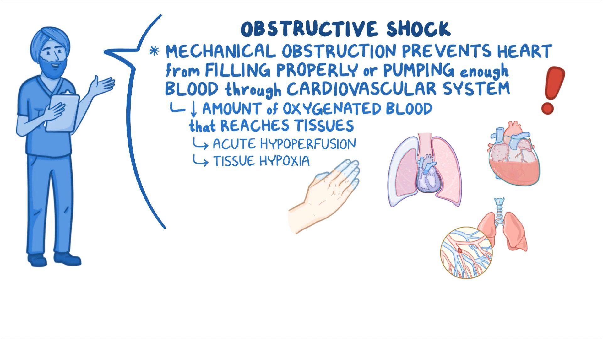 Types Of Shock Cardiogenic Vs Hypovolemic Vs Obstructive 51 OFF