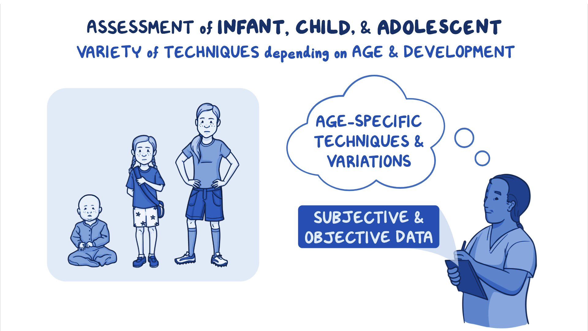 Assessment of the Infant, Child, and Adolescent - Osmosis Video Library