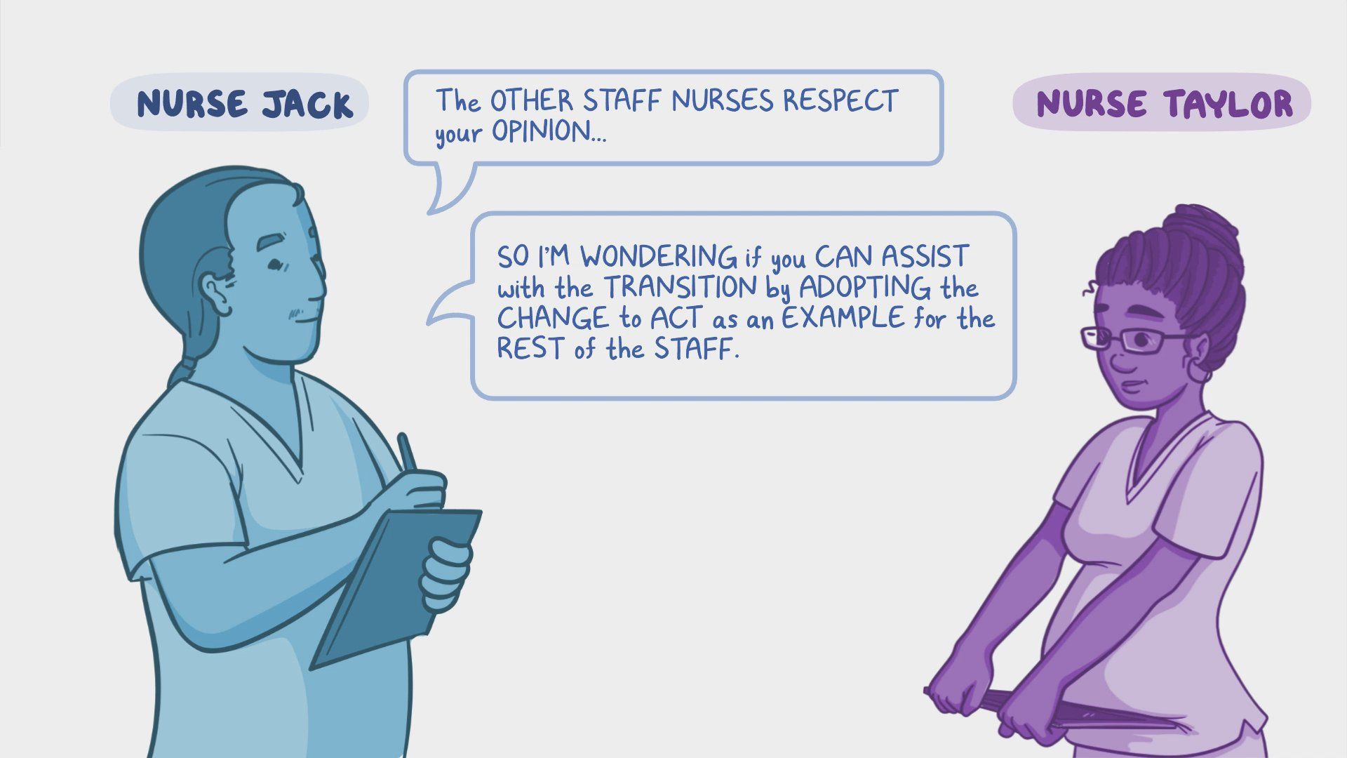 Managing change: Nursing - Osmosis Video Library